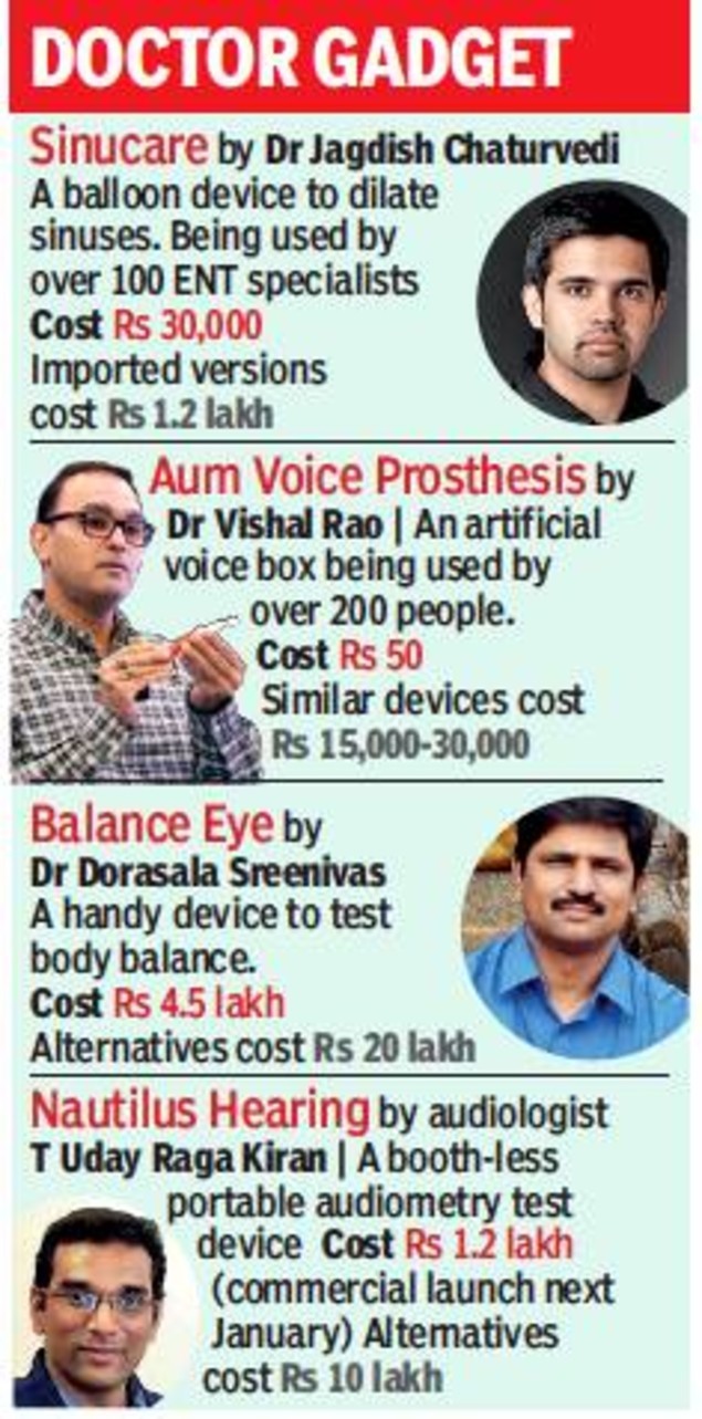 Meet India’s Doctor-Inventors Who Have Patients and Patents ...