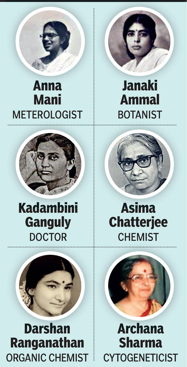 In a First, 11 Chairs Named After Indian Women Scientists to be Filled ...